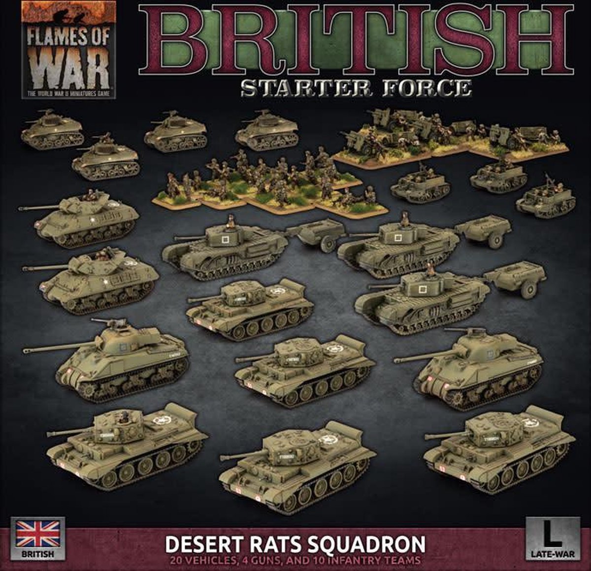 British Starter Force: Desert Rats Squadron - Speelgoedwinkel